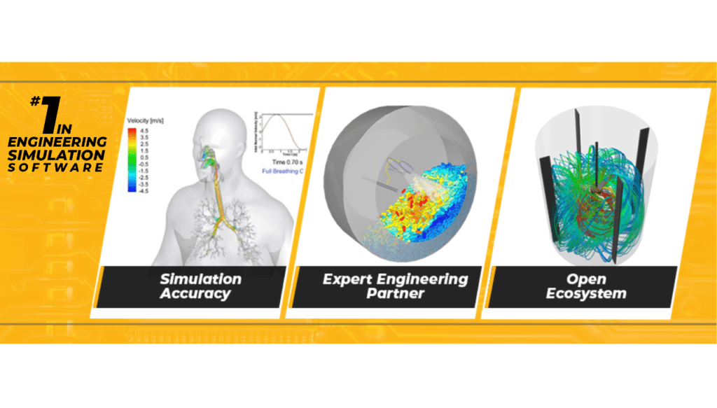 Fluid Mixing Simulation Software 3d Engineering Automation Llp