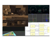 Ansys HFSS - 3D Engineering Automation LLP