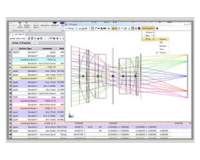 Ansys Zemax OpticStudio - 3D Engineering Automation LLP